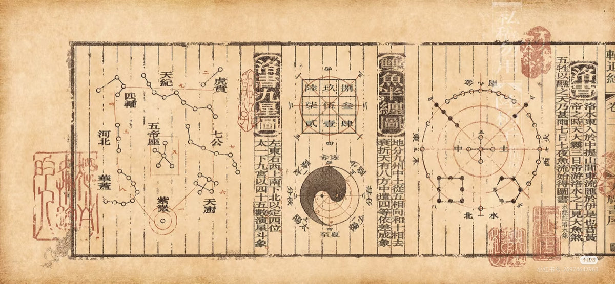 Complete I Ching 64 Hexagrams Guide - Free Hexagram Lookup & Beginner ...